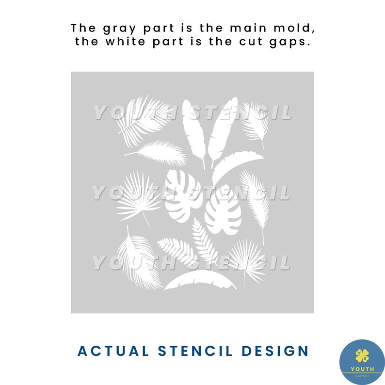 Uranus Botanical Stencil - Botanical Wall Stencils Instead of Wallpaper - Floral Stencils for ...