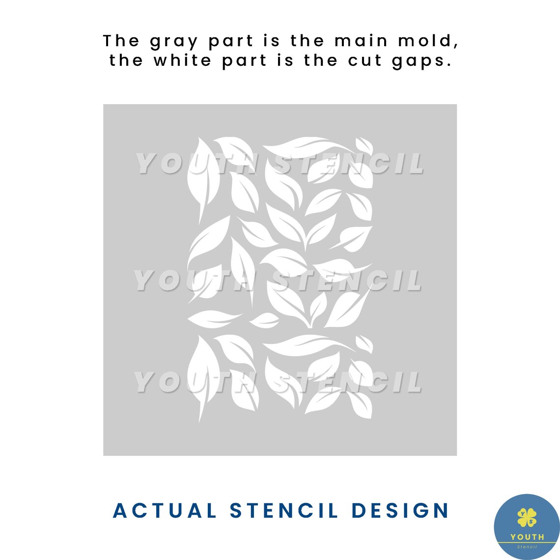 Tyche Botanical Stencil - Botanical Wall Stencils Instead of Wallpaper ...