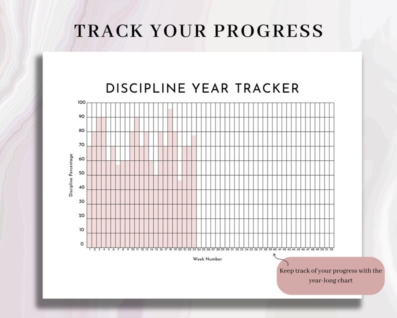 Pastel Discipline Habit Tracker for Accountability and Achieving Peak ...