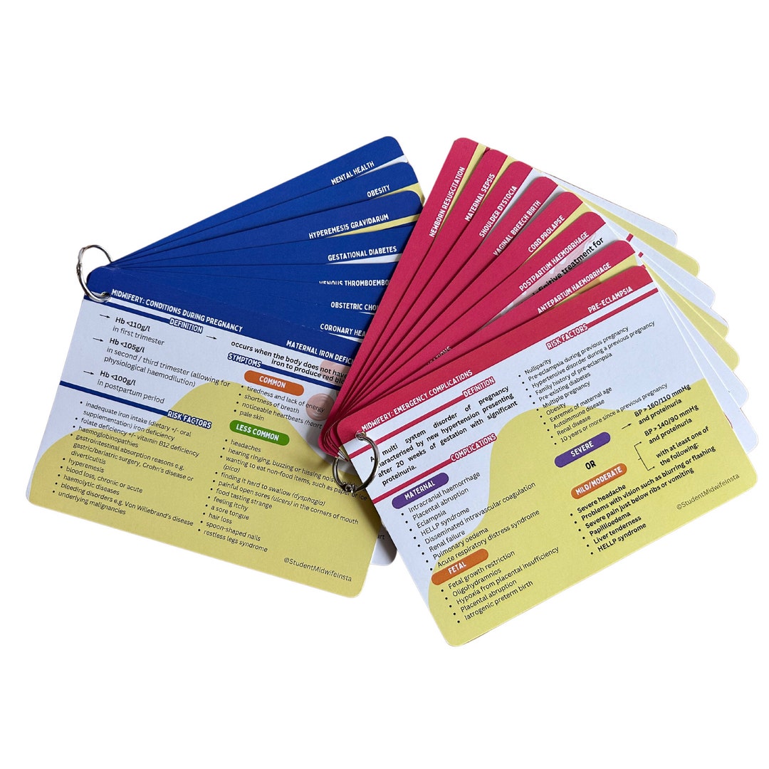 Student Midwife Flashcards Bundle Antenatal Intrapartum Postnatal ...
