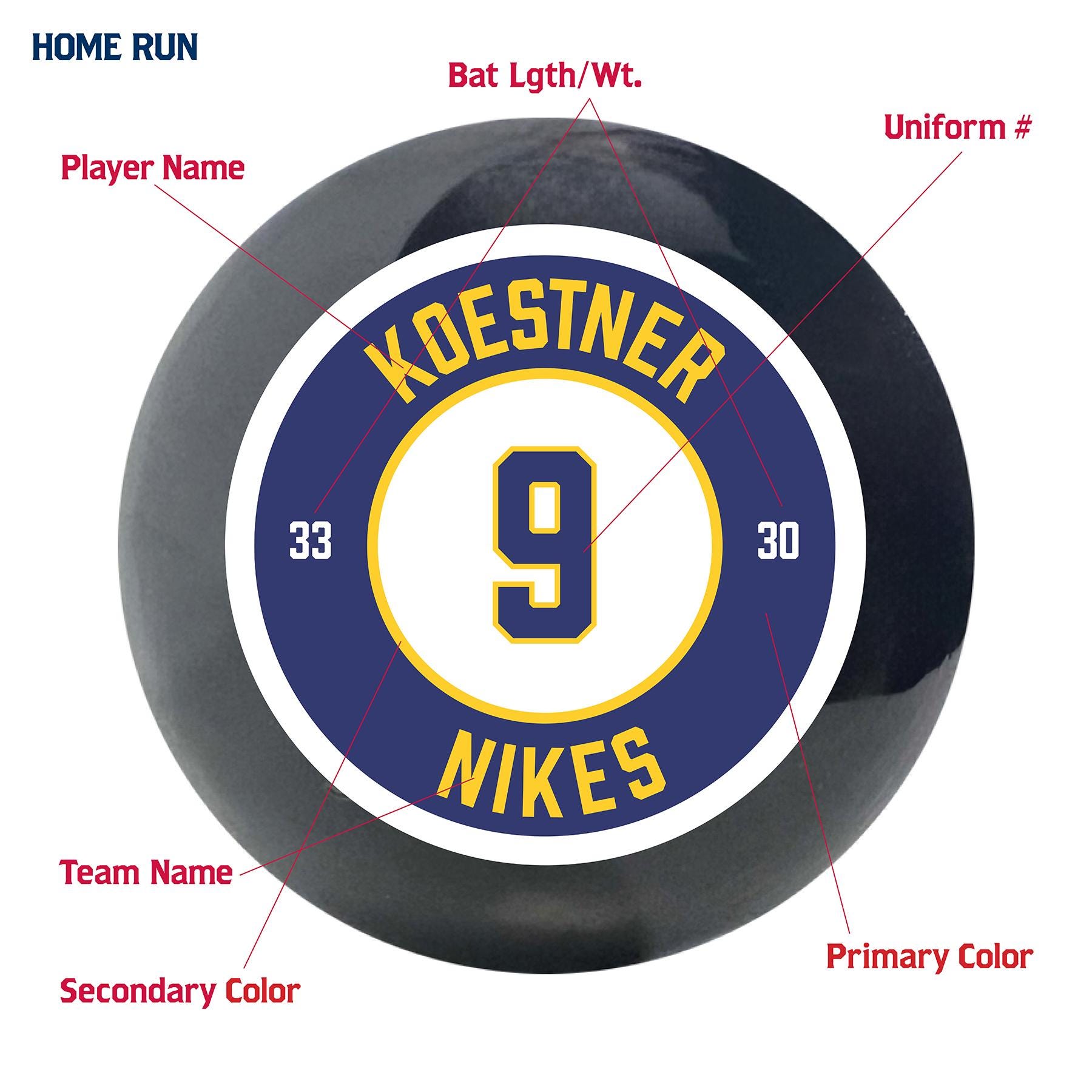Custom Baseball Bat Knob Decal - Personalized and Made to Order With ...