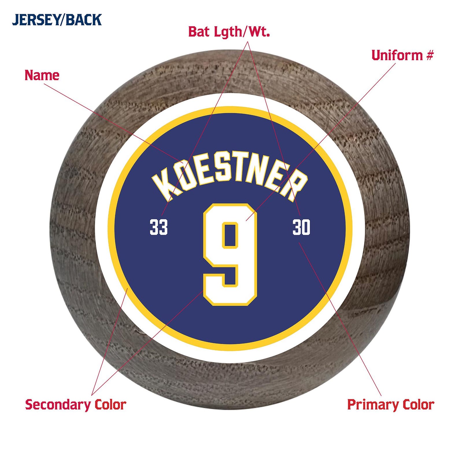 Custom Baseball Bat Knob Decal - Personalized and Made to Order With ...