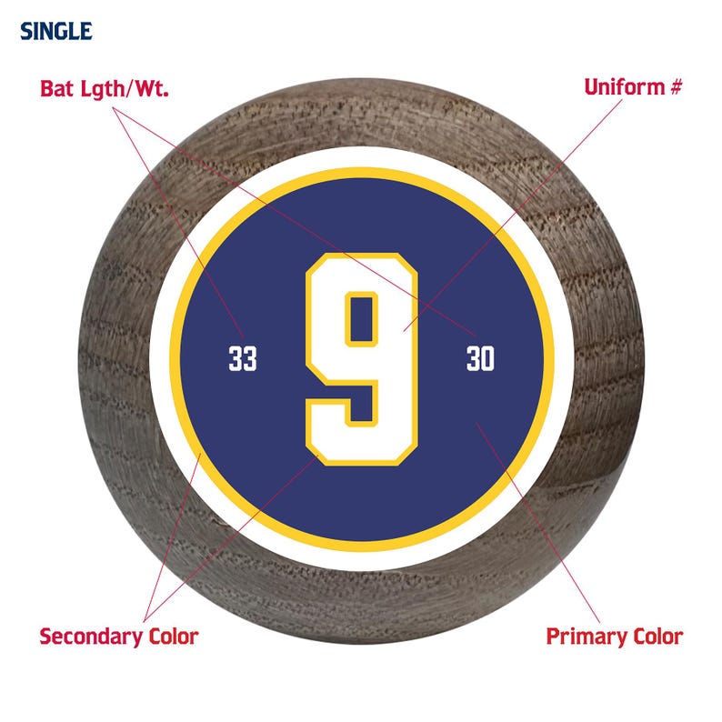 Custom Baseball Bat Knob Decal - Personalized and Made to Order With ...