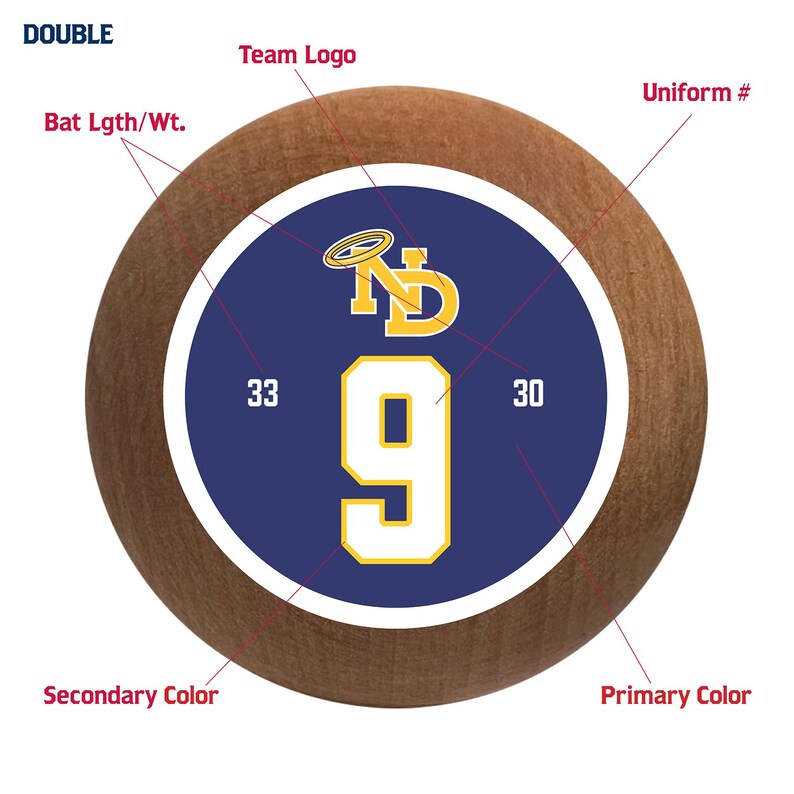 Custom Baseball Bat Knob Decal - Personalized and Made to Order With ...