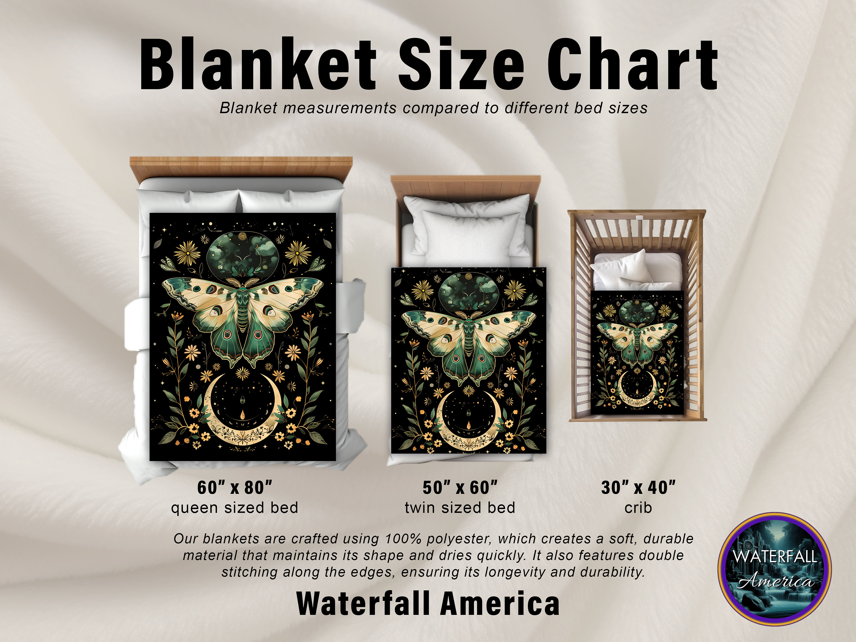 Cottagecore Moon Blanket, Cottagecore Blanket, Witchy Astrology Moon ...