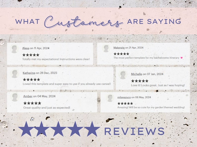 The Morning After Brunch With the Newlyweds Invite Template, 2-sided ...