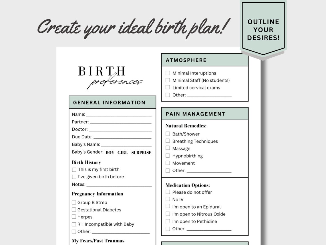 Birth Plan Template Editable, Birth Preferences, Printable Birth Plan ...