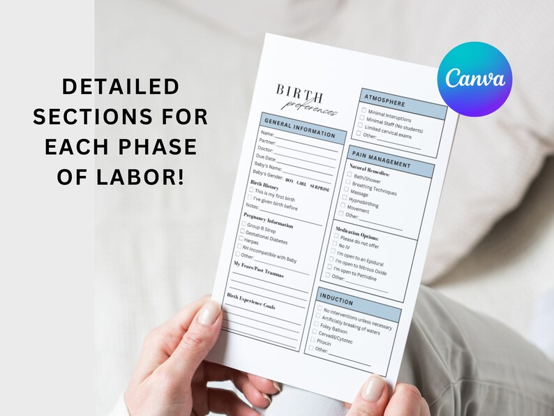 Printable Birthing Plan, Visual Birth Planner, Natural Birth Plan ...