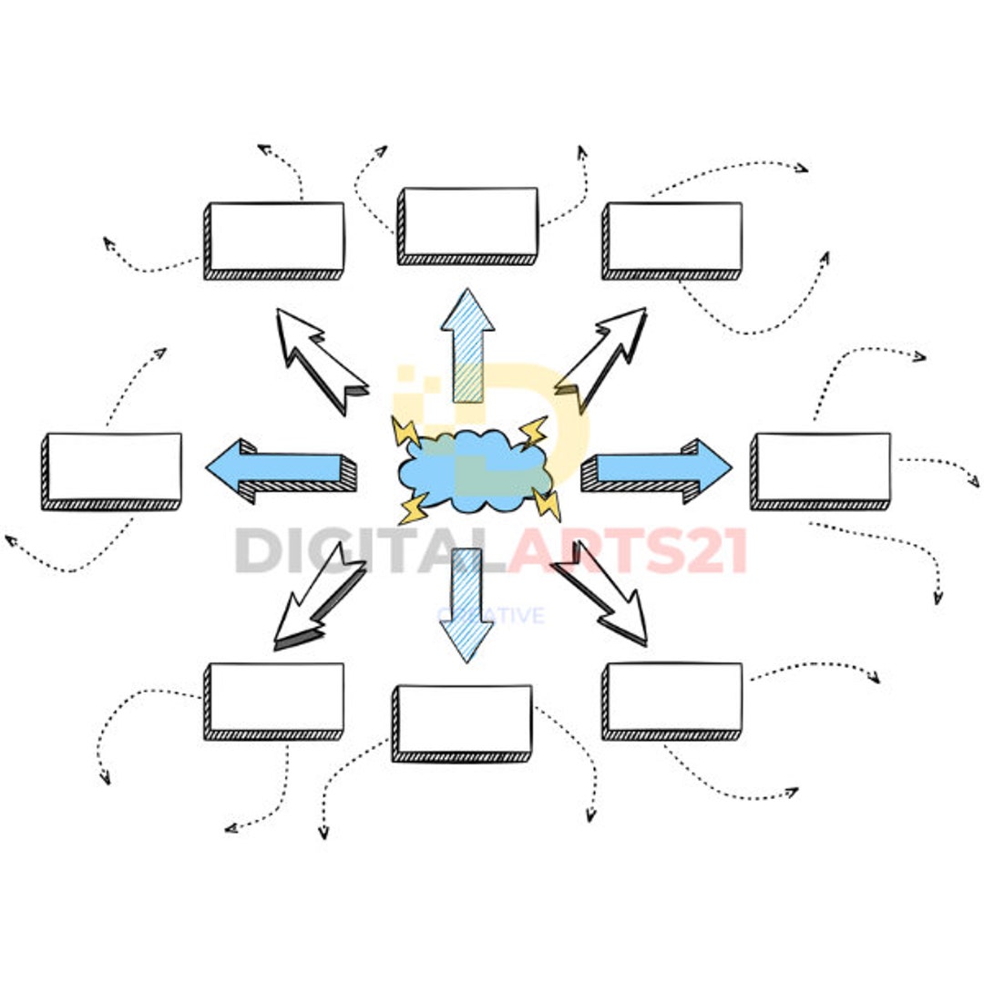 Digital Art Template Png Mind Map 2 - Etsy