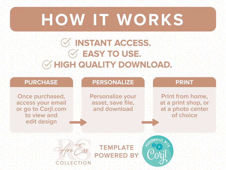 Third Boo-day Boy's Birthday Ghost Halloween Party Invite Editable ...