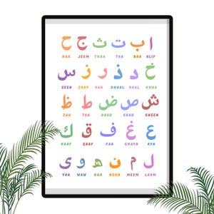Arabic Alphabet Poster for Kids | Hijaiyah Letters Wall Art | Islamic ...