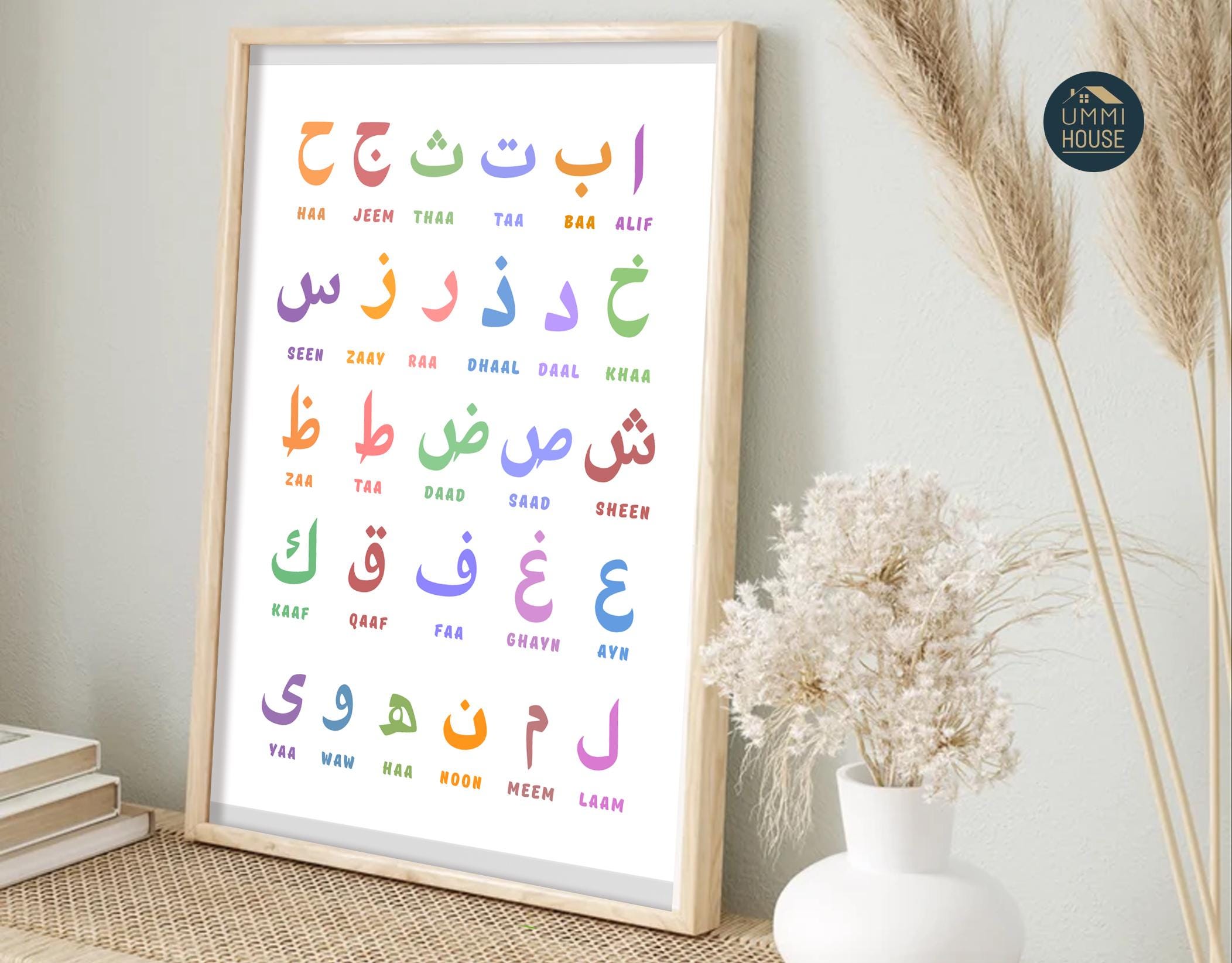 Arabic Alphabet Poster for Kids | Hijaiyah Letters Wall Art | Islamic ...