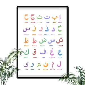 Arabic Alphabet Poster for Kids | Hijaiyah Letters Wall Art | Islamic ...