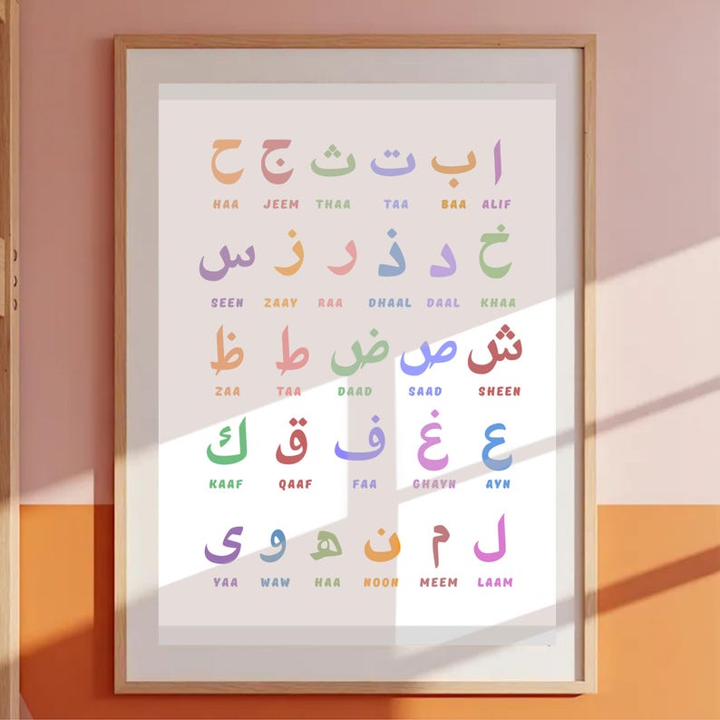 Arabic Alphabet Poster for Kids | Hijaiyah Letters Wall Art | Islamic ...