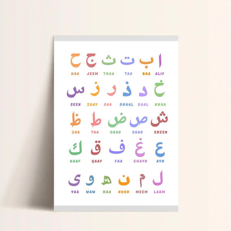 Arabic Alphabet Poster for Kids | Hijaiyah Letters Wall Art | Islamic ...
