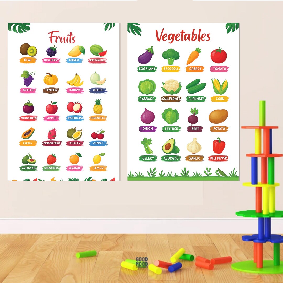Set of 2 Printable Posters – Fruits & Vegetables | Educational Kids ...