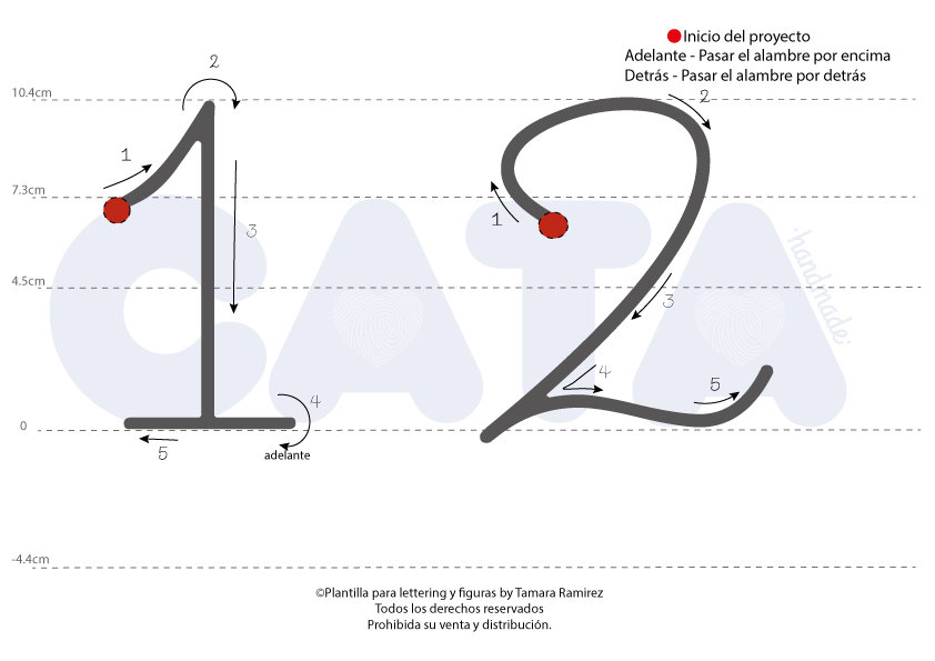 Alphabet and Numbers Ebook for I-cord - Etsy UK
