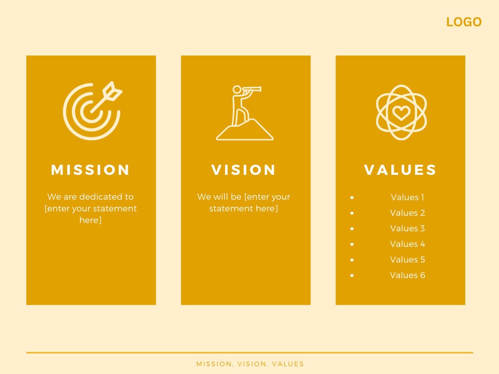 Strategic Plan Template | Canva Template | Mission, Vision, Goals, Kpis ...