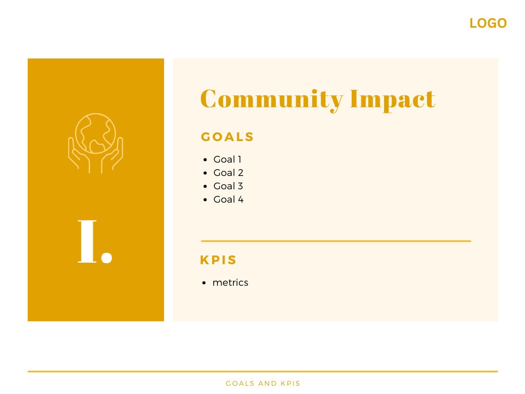 Strategic Plan Template | Canva Template | Mission, Vision, Goals, Kpis ...