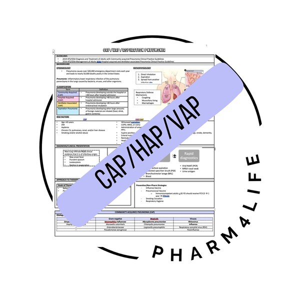 Ventilator Sheet - Etsy