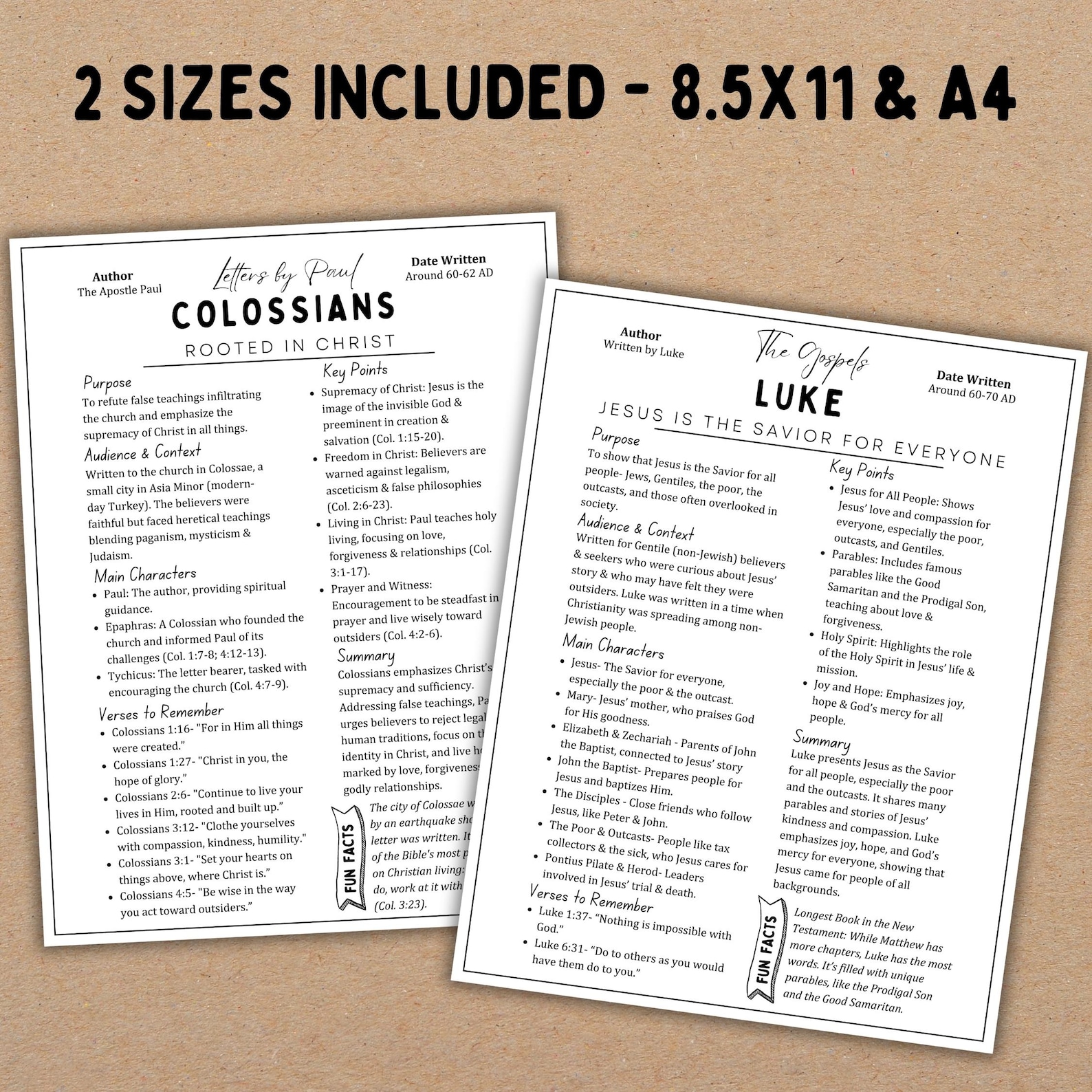 Bible Study Guide, Bible Study Tool, Books of the Bible Summary Sheets ...