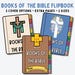 Books of the Bible Printable Memory Flipbook | Sunday School Craft ...