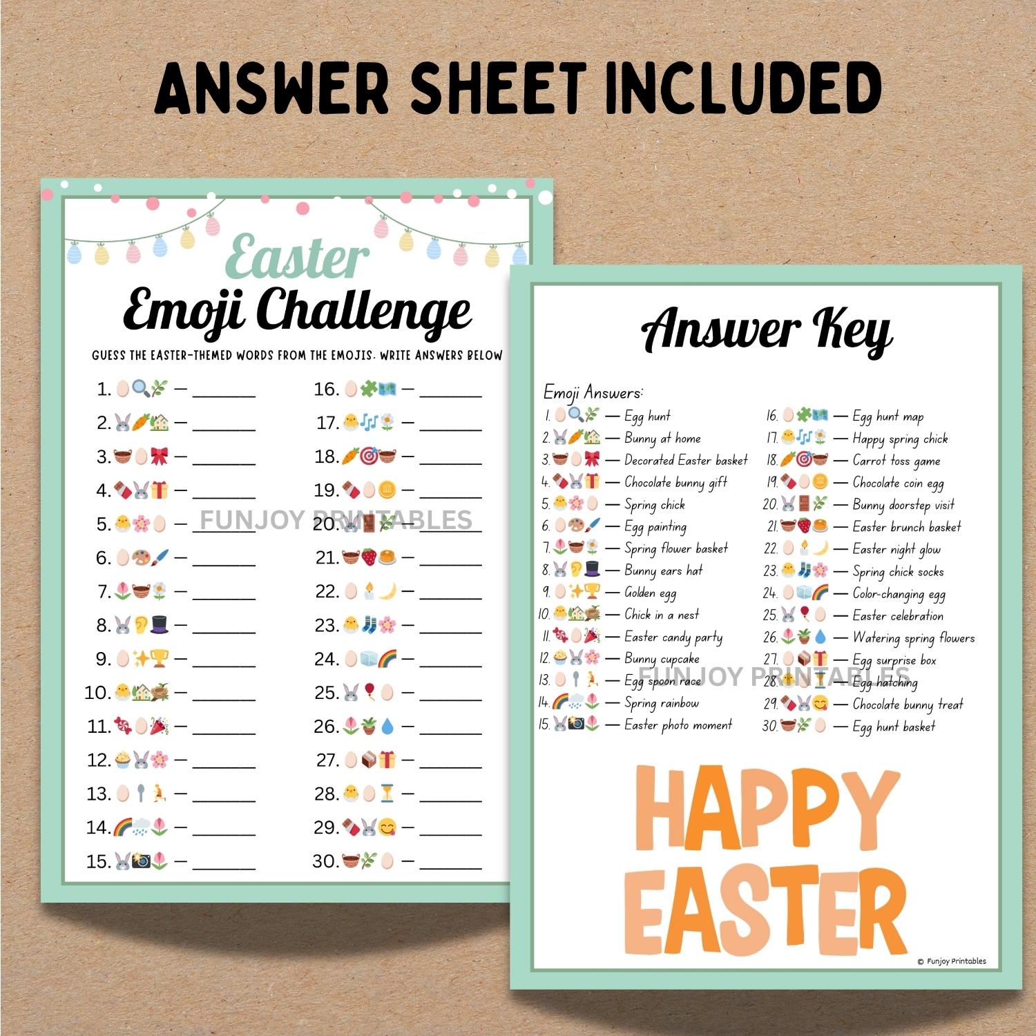 Easter Emoji Game Printable, Easter Party Game Kids & Family, Classroom ...