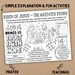 Nativity Activity Placemat Printable, Christmas Coloring Page for Kids ...