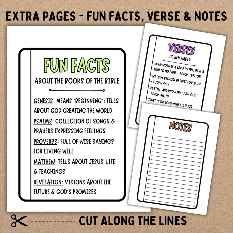 PRINTABLE Books of the Bible DIY Memory Flipbook, Christian Resources ...