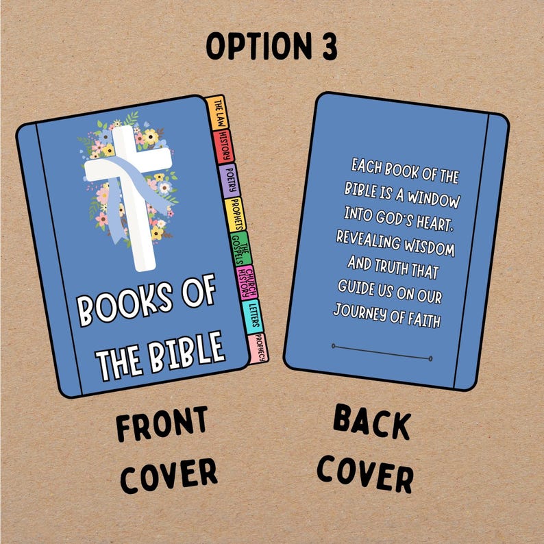 Books of the Bible Printable Memory Flipbook | Sunday School Craft ...
