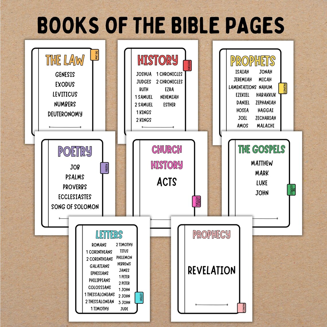 Books of the Bible Printable Memory Flipbook | Sunday School Craft ...
