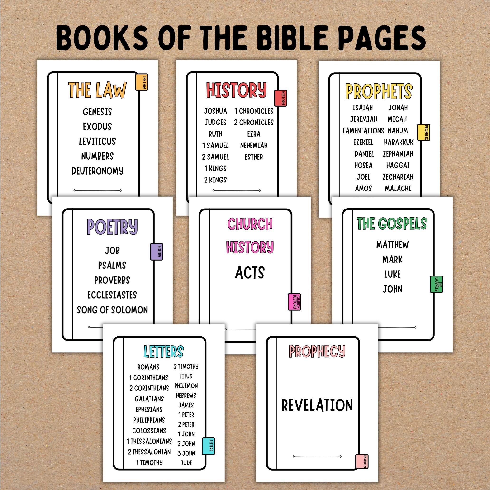 Books of the Bible Printable Memory Flipbook | Sunday School Craft ...