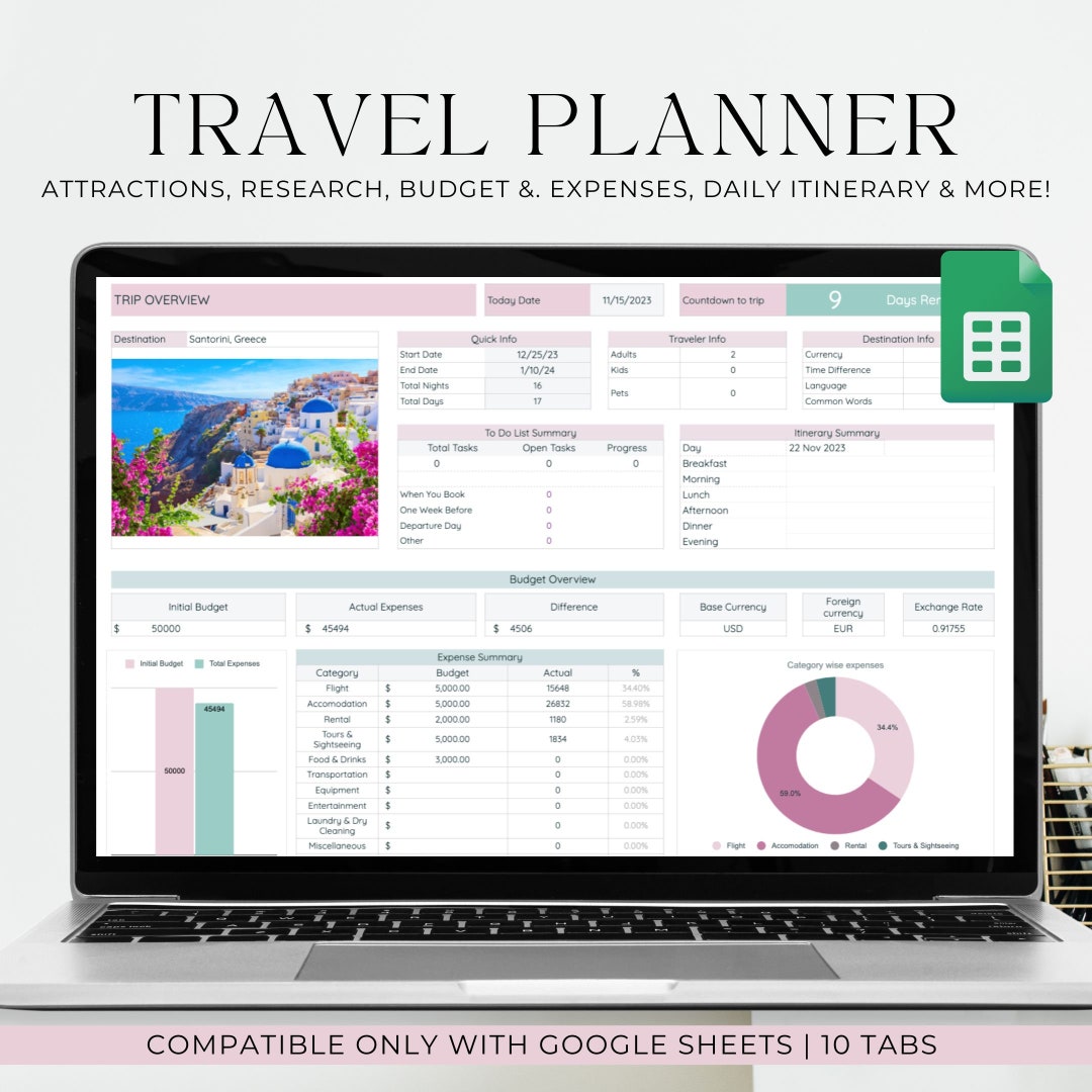 Travel Planner Spreadsheet, Digital Travel Planner for Travel Itinerary ...