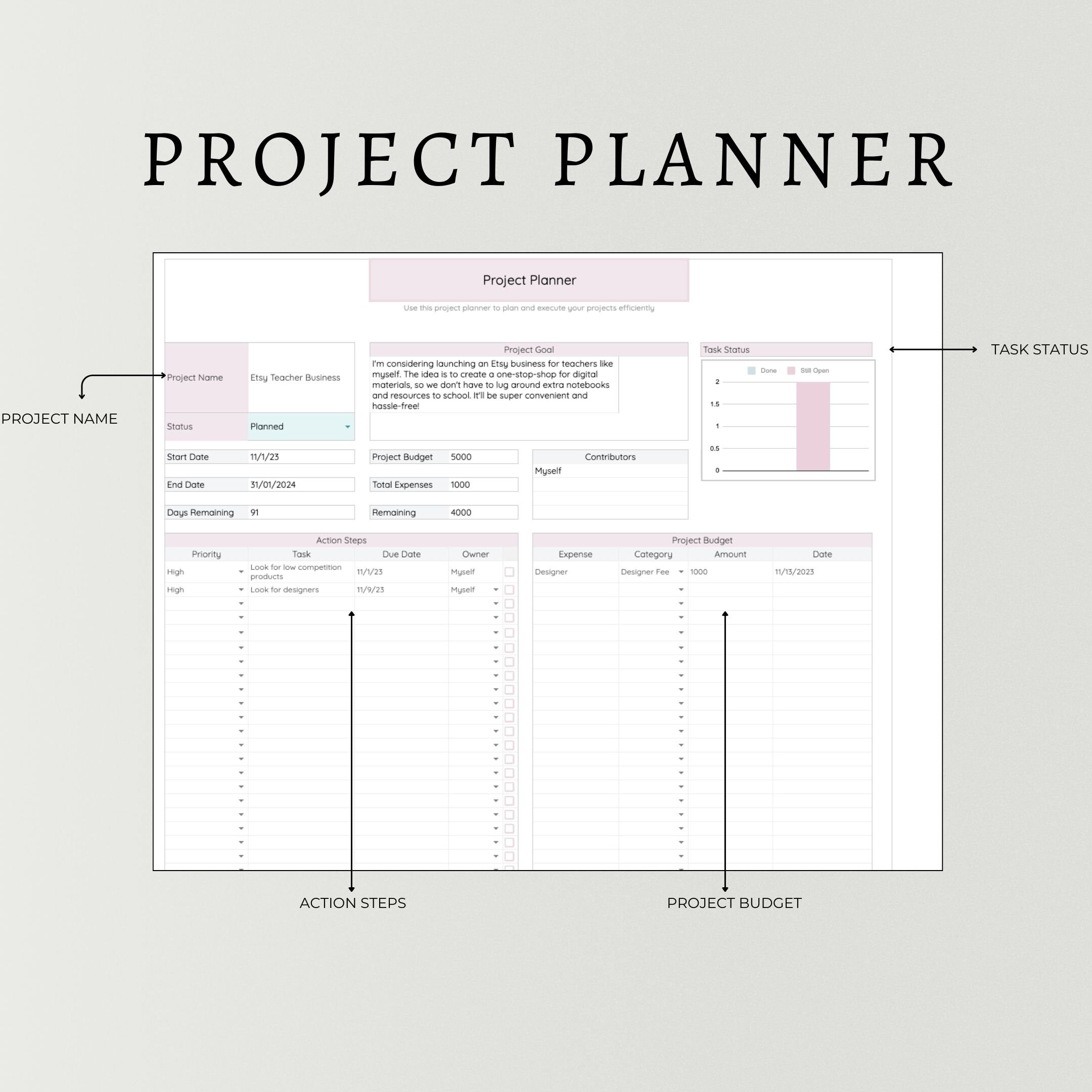 Teacher Planner Spreadsheet, Classroom Organizer, Lesson Plan Tracker ...