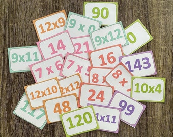 Classical Conversations Skip Count Cards, Skip Count Flash Cards 1-15 ...