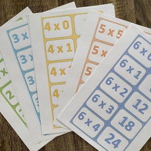 Colourful Multiplication Flash Cards - Etsy