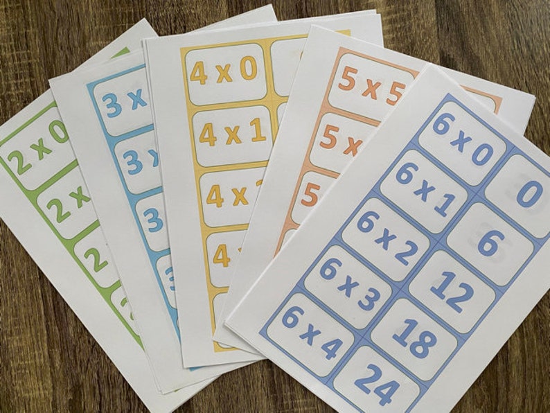 Colourful Multiplication Flash Cards - Etsy