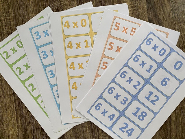 Colourful Multiplication Flash Cards - Etsy