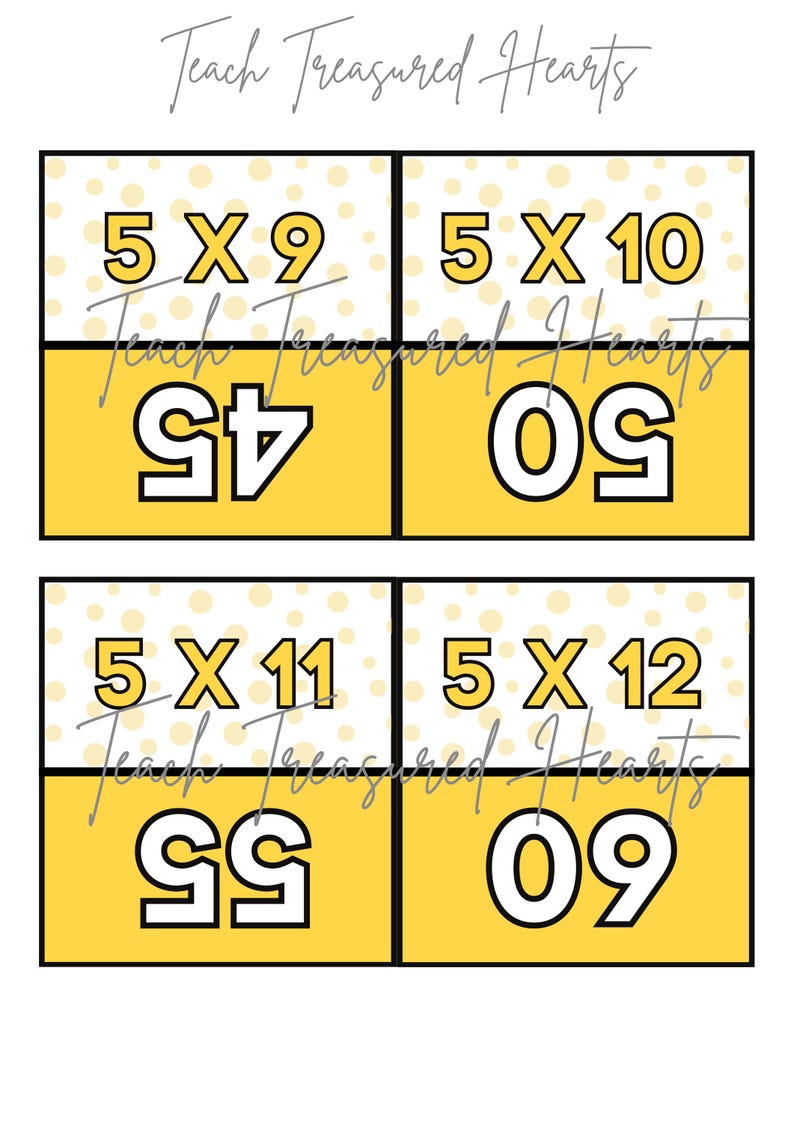 Multiplication Flashcards - Times Table Cards - Etsy