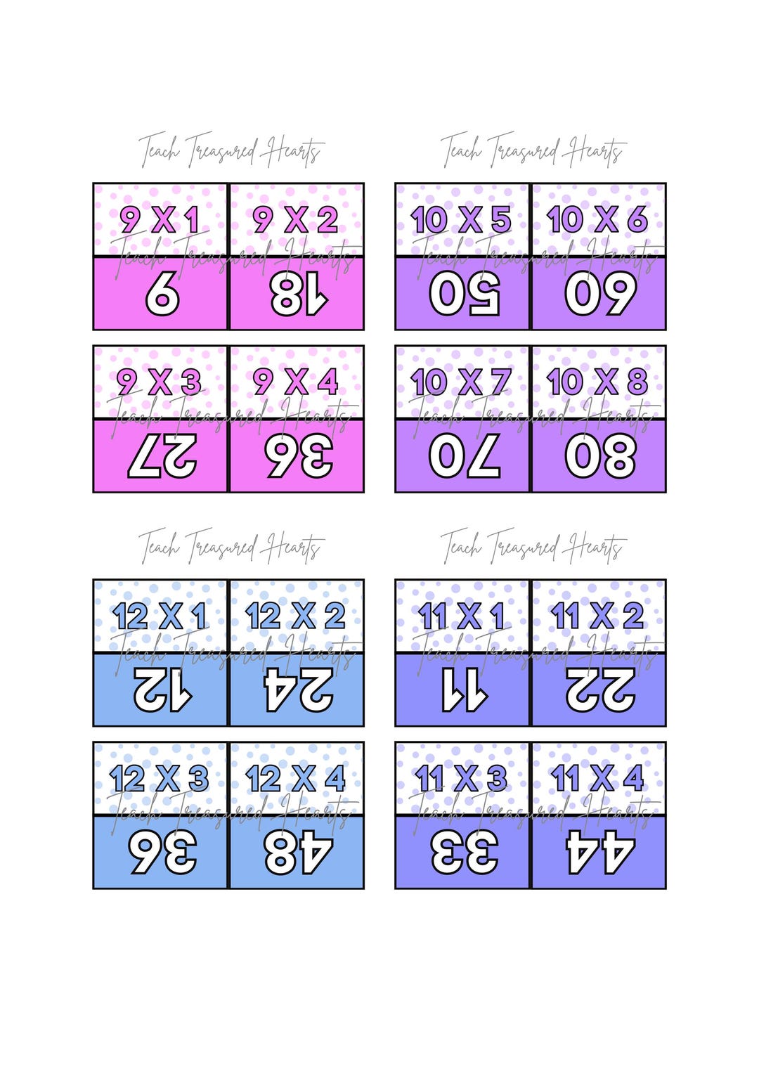 Multiplication Flashcards - Times Table Cards - Etsy