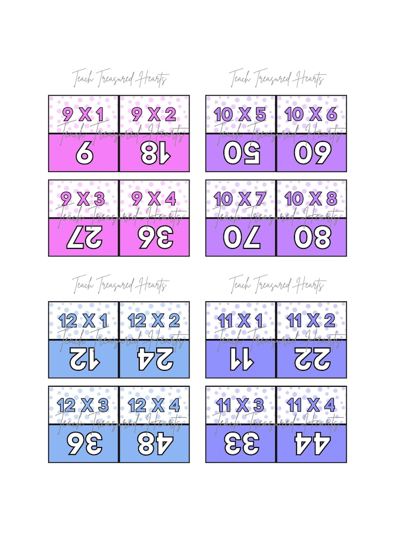 Multiplication Flashcards - Times Table Cards - Etsy