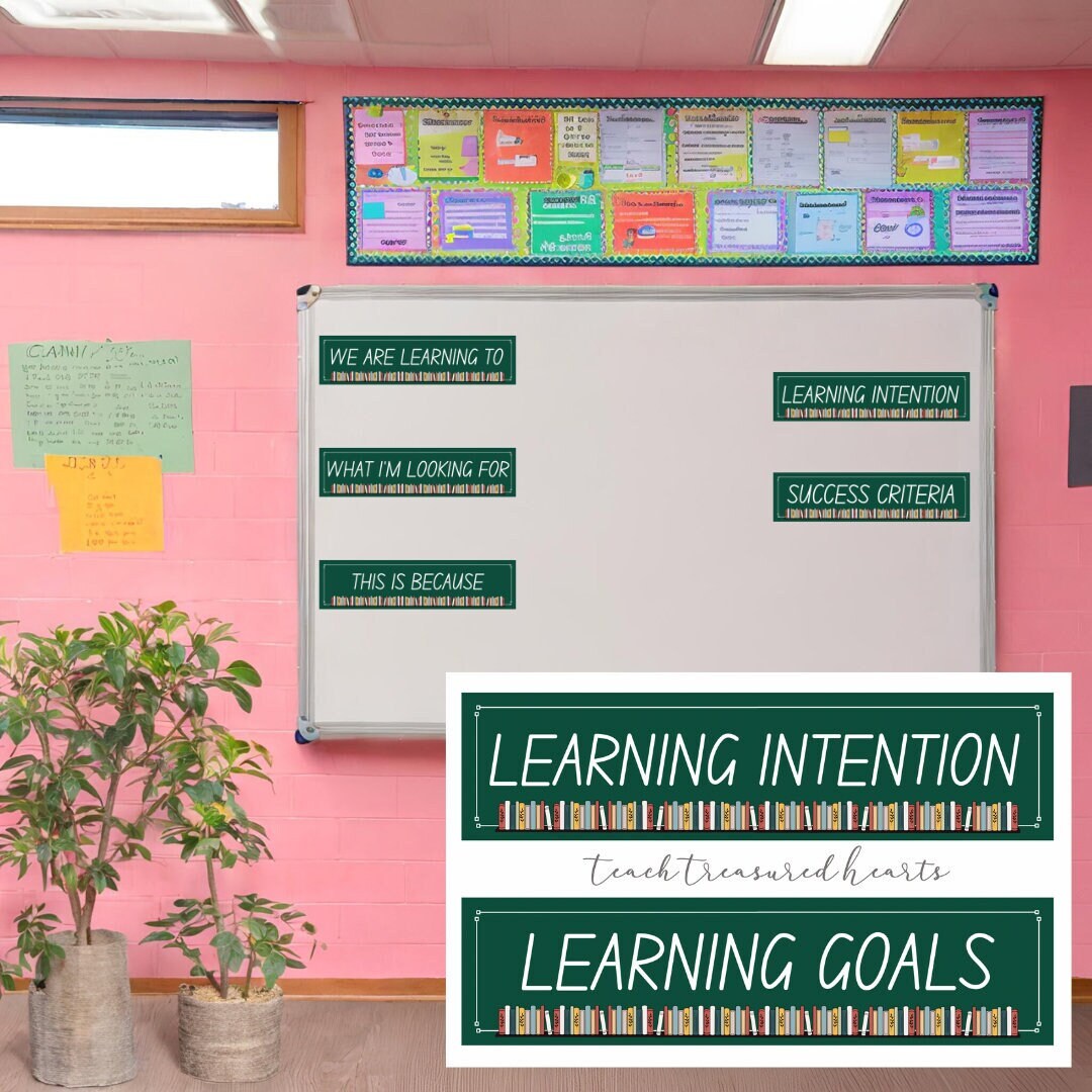 Visible Learning Displays for Classroom - Green Design - Etsy
