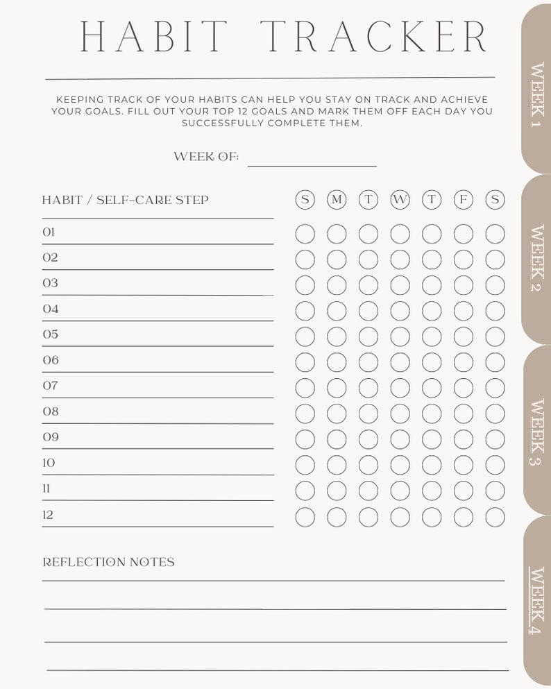 A Better Me in 2023 | the Ultimate Digital Planner | Gratitude & Habit ...