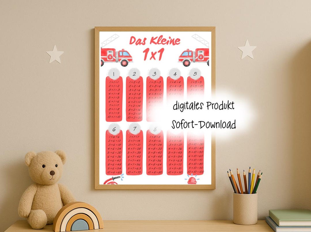Small 1x1 Fire Department Poster | Learning Poster Multiplication ...