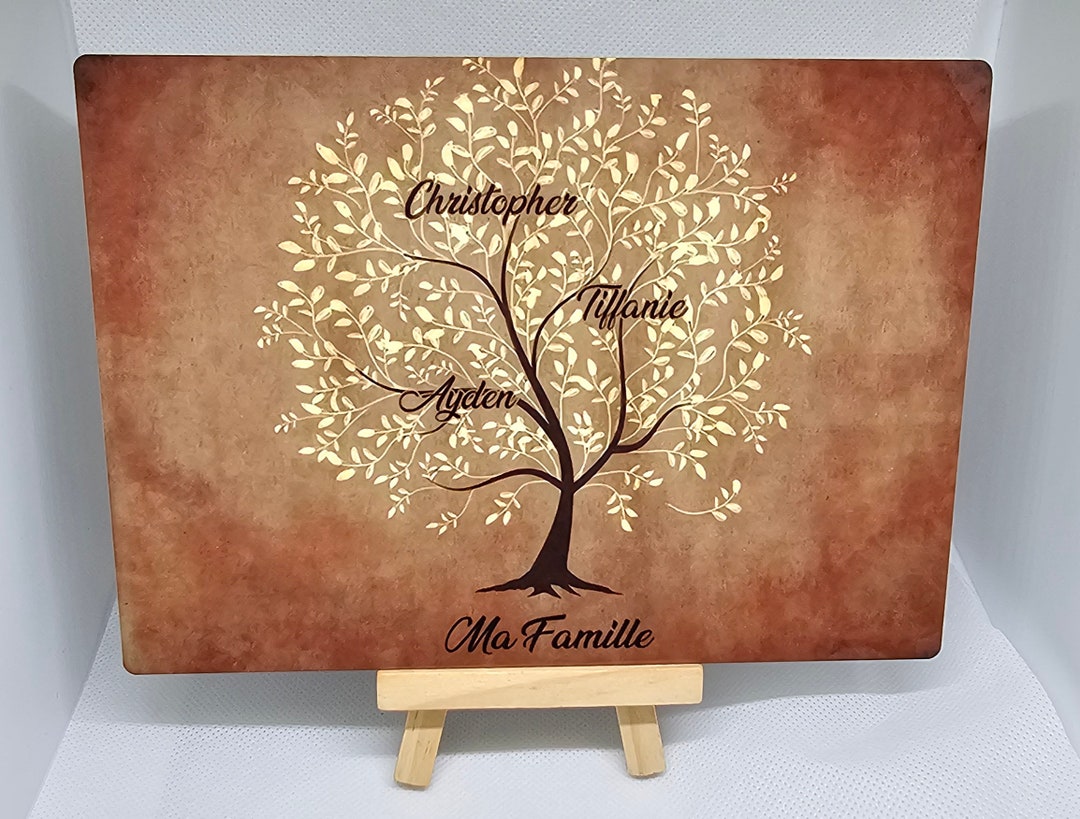 Personalized Family Photo Frame - Etsy