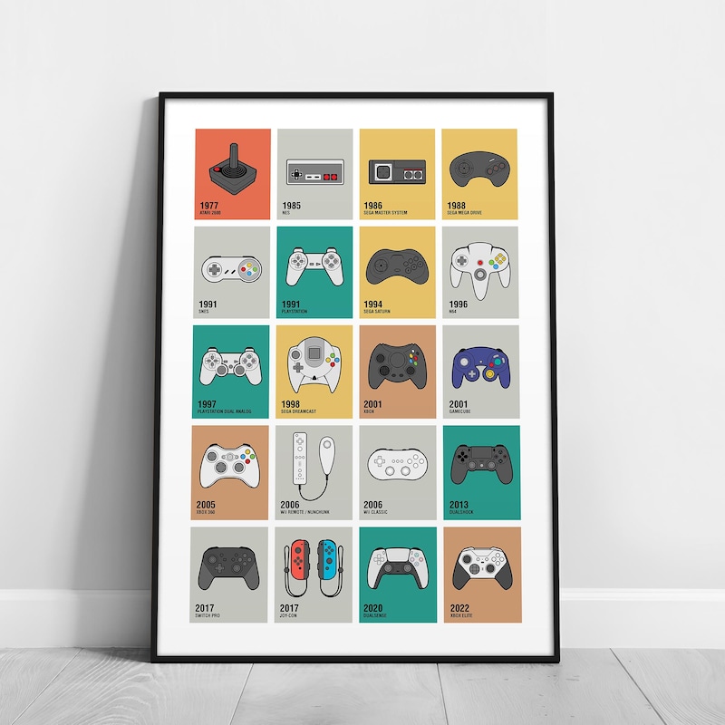 Gaming Poster - Etsy UK
