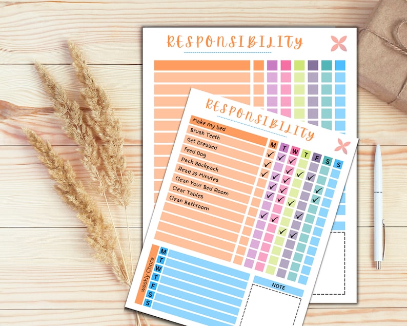 Responsibility Chore Chart for Kids Kids Daily Responsibilities Chart ...