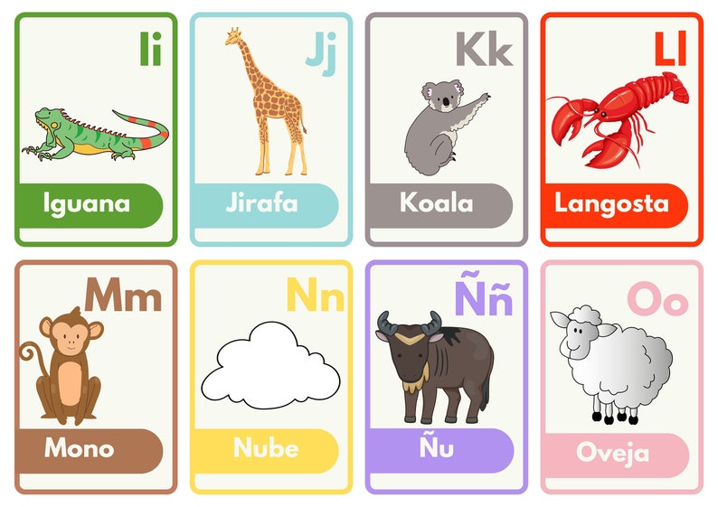 Spanish ABC Flashcards | ABC Español | Cartas ABC | Spanish Cards ...