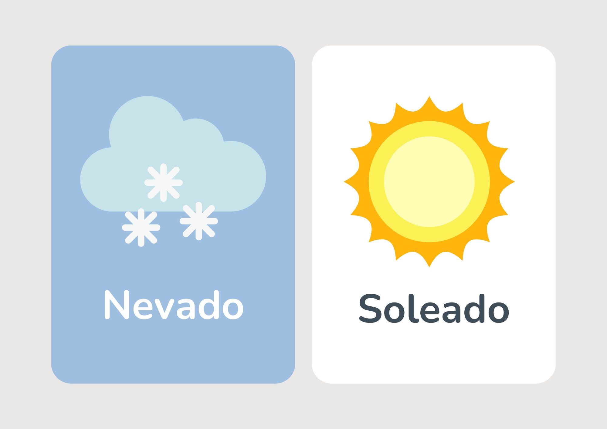 Spanish Weather Flashcards Teach Kids Spanish Español Learning ...