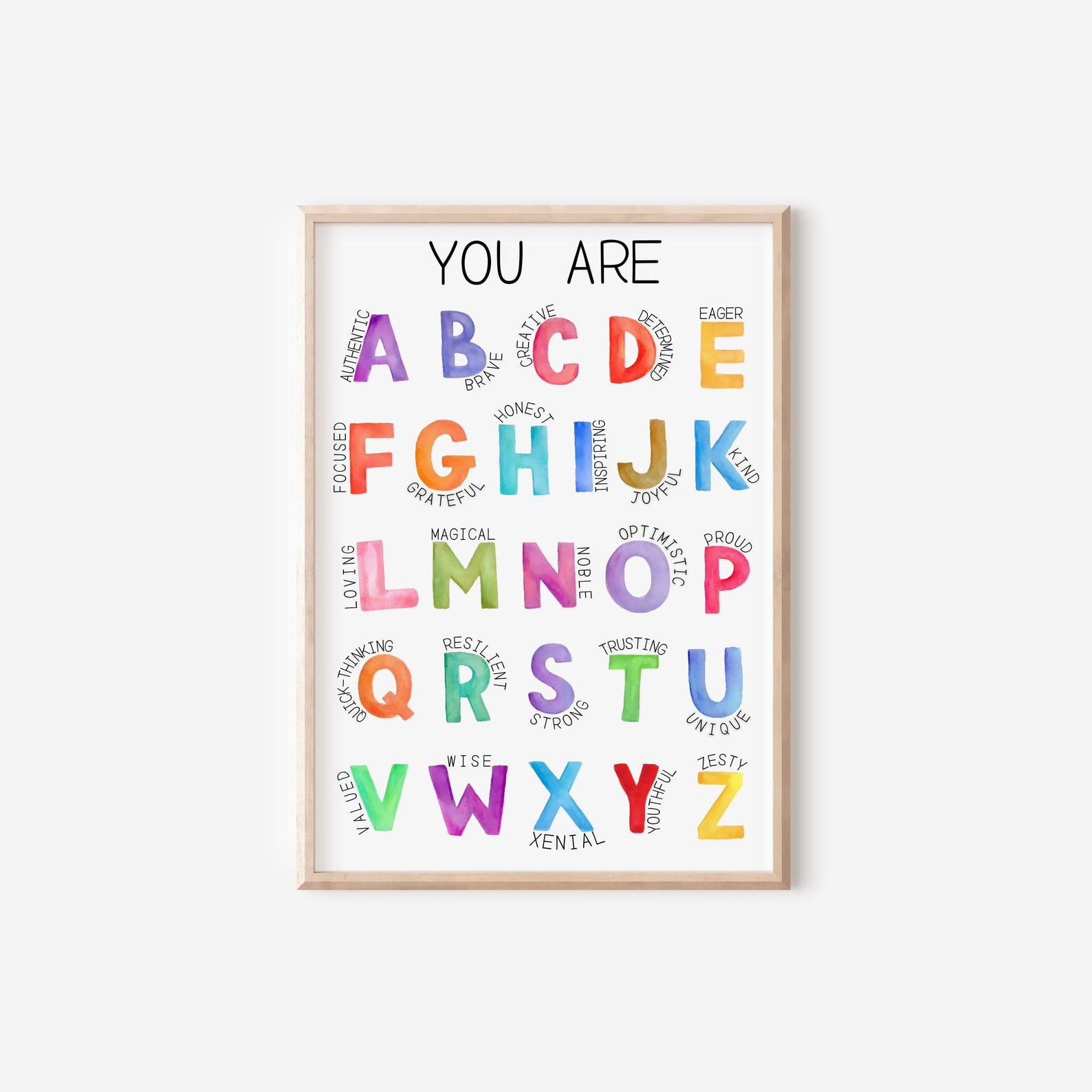 Alphabet Affirmation Poster: Watercolor ABC Wall Art (digital Download ...